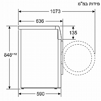 חשמל הקרן - חנות מוצרי חשמל של קרן בני הישיבות | מכונת כביסה קונסטרוקטה 9 קילו 1200 סל''ד ...